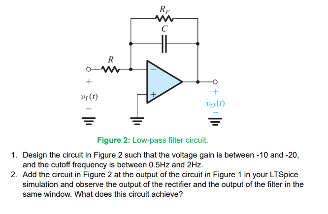 Solved Figure 1: Precision Rectifier 1. Characterize the | Chegg.com