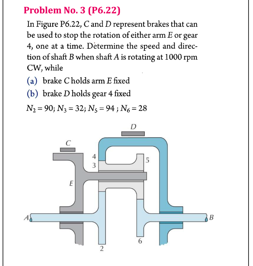 Solved Problem No. 3 (P6.22) In Figure P6.22, C and D | Chegg.com