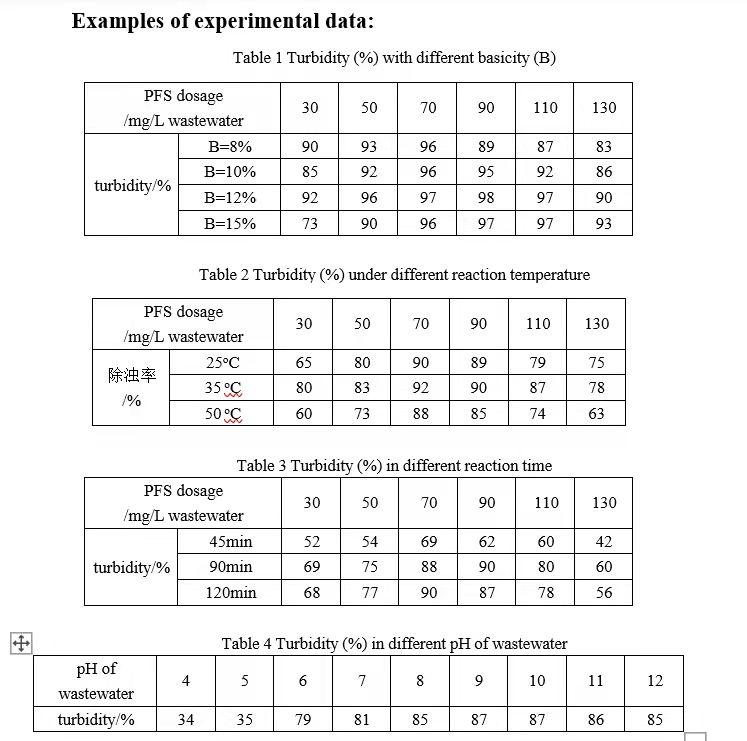 Solved Answer these discussion questions according to the | Chegg.com