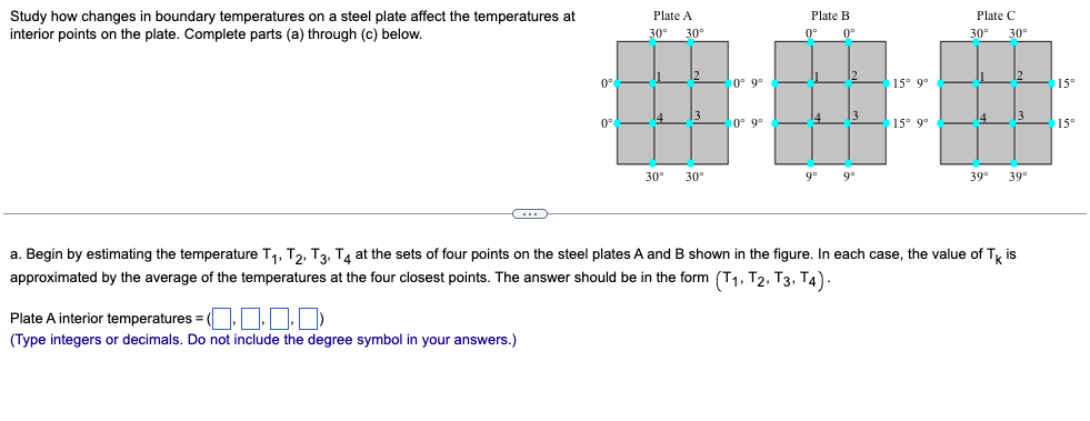 Solved Study how changes in boundary temperatures on a steel | Chegg.com