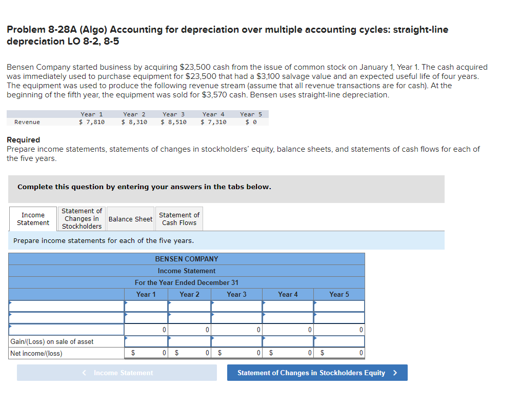 Solved Problem 8-28A (Algo) Accounting for depreciation over | Chegg.com