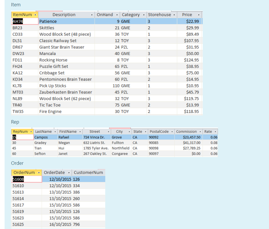 Solved Given the ER Model and data below, write scripts and | Chegg.com