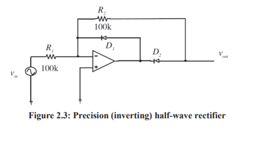Solved 1) You will simulate the variable diode attenuator | Chegg.com