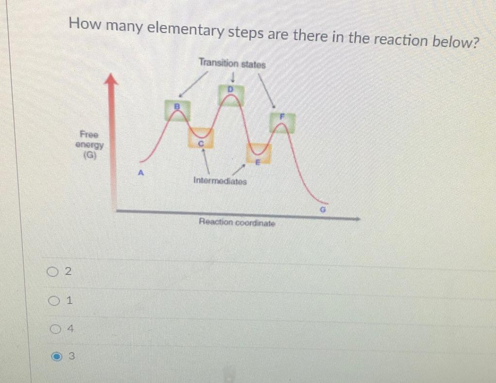 Solved How many elementary steps are there in the reaction | Chegg.com