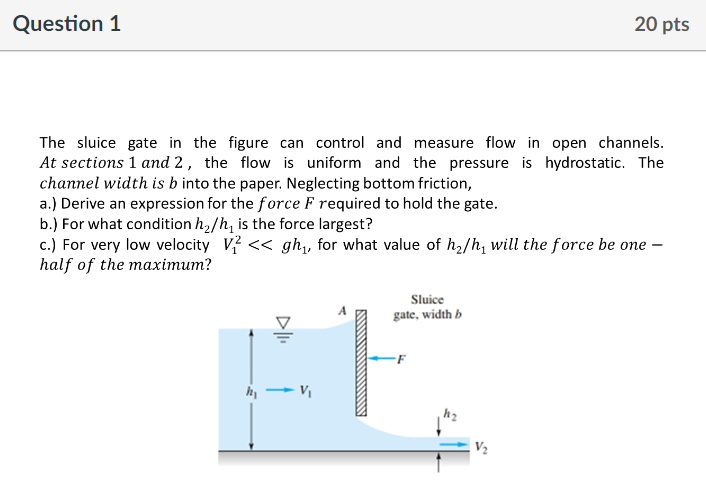 Solved Question 1 The sluice gate in the figure can control | Chegg.com