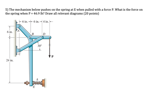 Solved 5) The mechanism below pushes on the spring at Ewhen | Chegg.com