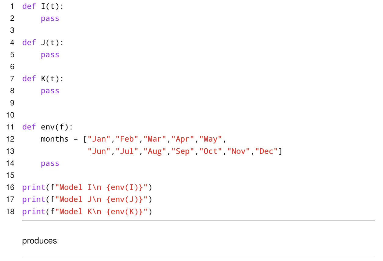 Solved A small country-a very popular tourist | Chegg.com