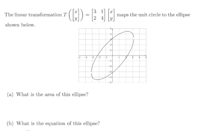 Solved The linear transformation T shown below. 1([]) = [2 | Chegg.com
