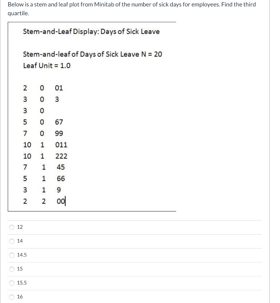 solved-below-is-a-stem-and-leaf-plot-from-minitab-of-the-chegg