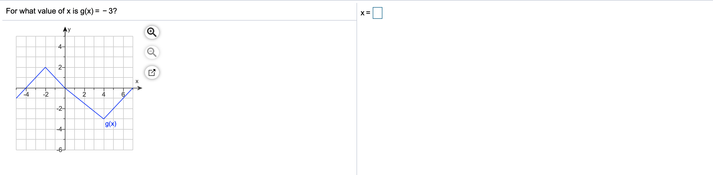 Solved Graph the given functions, f and g, in the same | Chegg.com