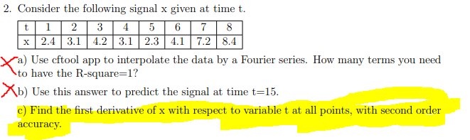 2. Consider the following signal x given at time t. | Chegg.com