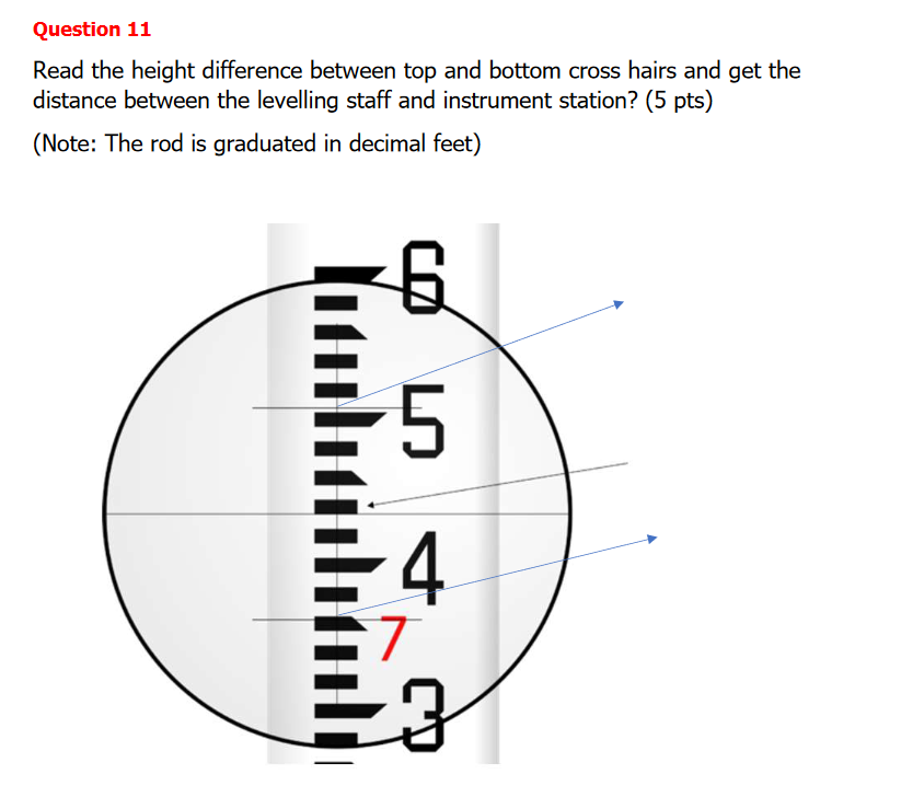 Solved Question 11 Read the height difference between top | Chegg.com