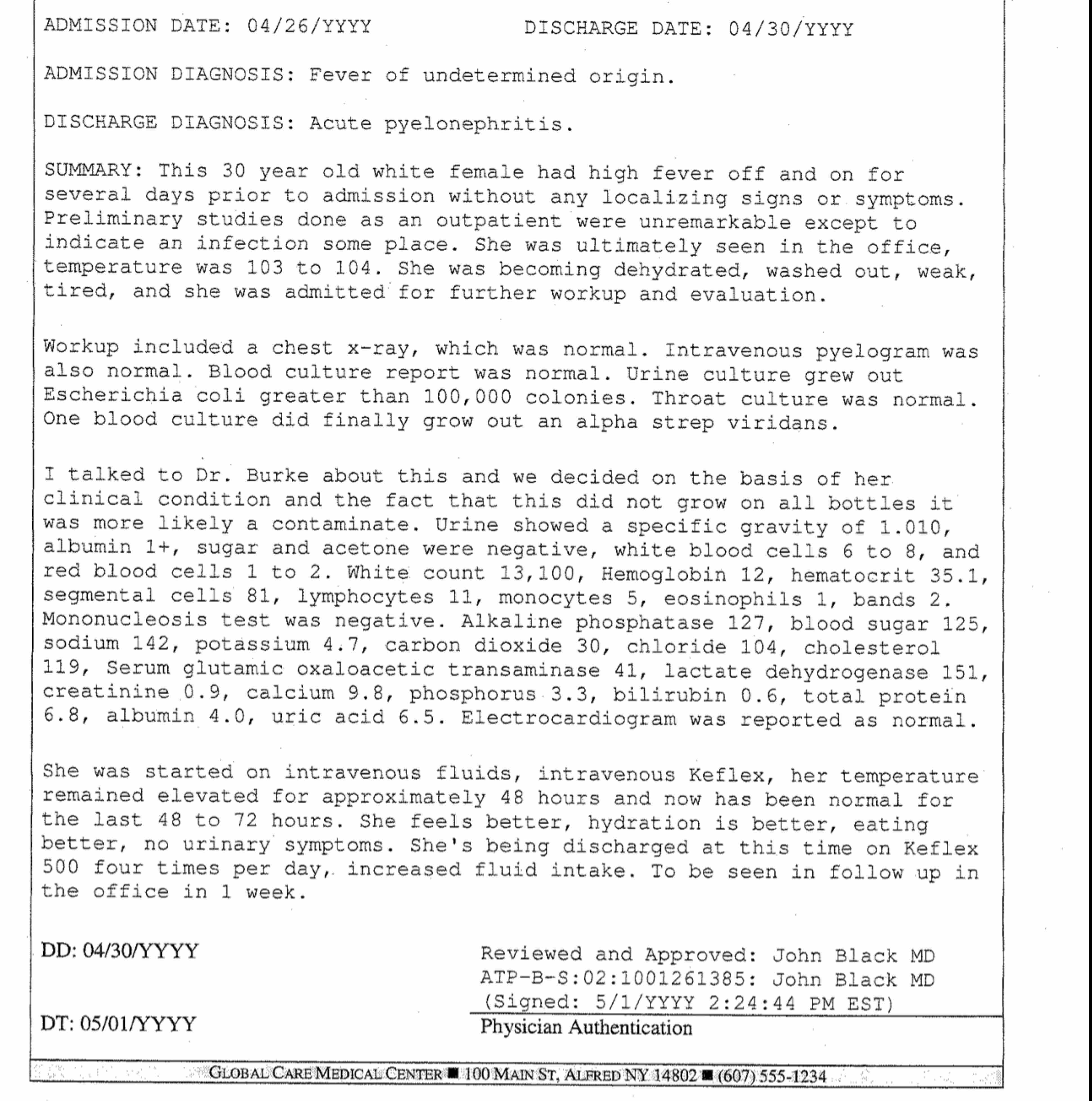 Solved ADMISSIONDATE: 0426?YYYYDISCHARGE DATE: | Chegg.com