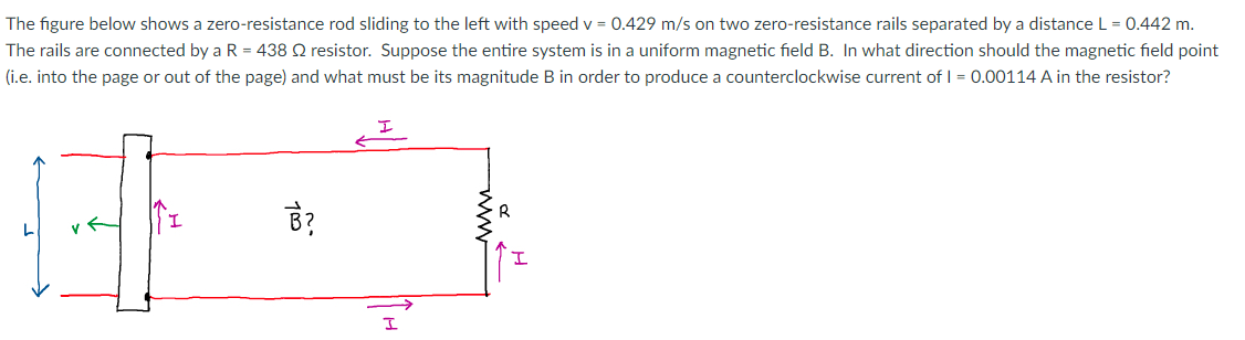 Solved The figure below shows a zero-resistance rod sliding | Chegg.com