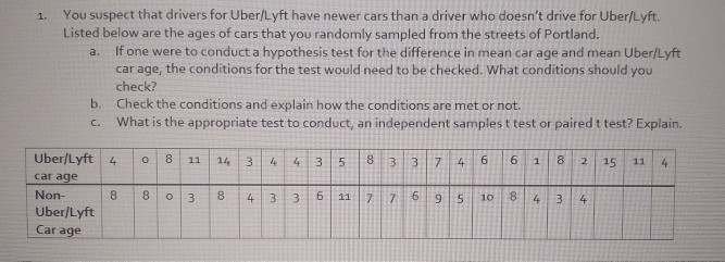 Solved Without using Excel, check the conditions and explain | Chegg.com