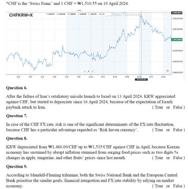 Solved please solve the 4 ﻿true or false questions based on | Chegg.com