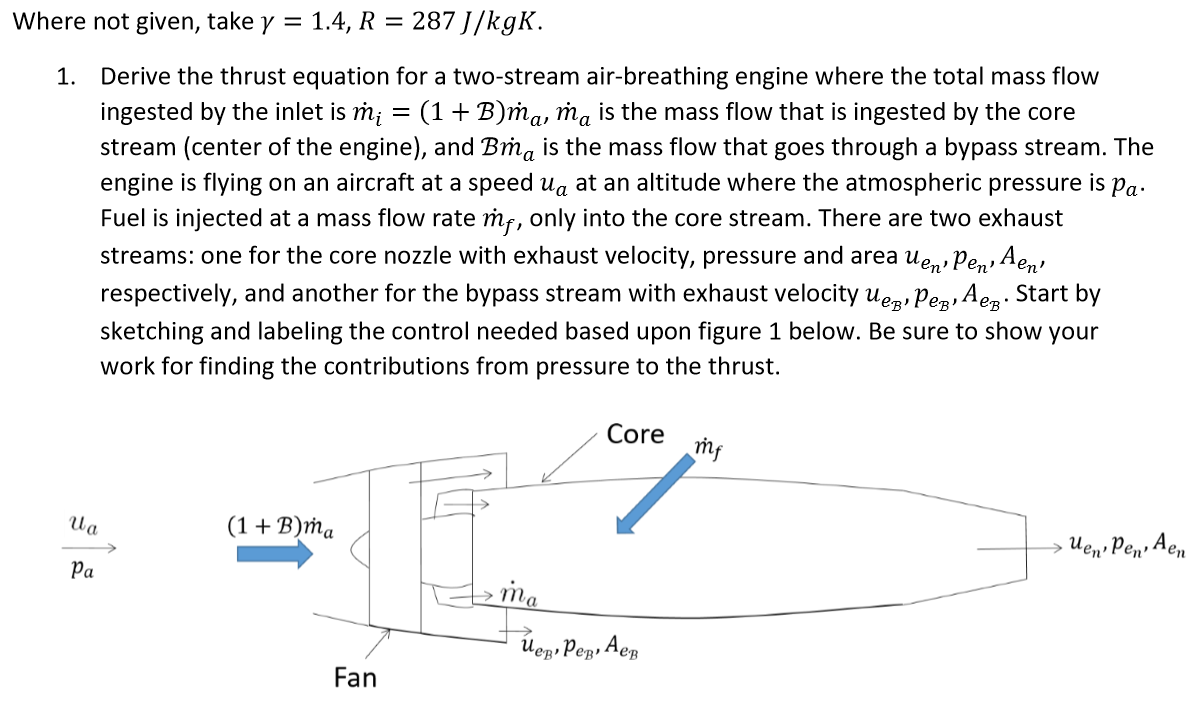 Where not given, take 𝛾𝛾=1.4, 𝑅𝑅=287 | Chegg.com