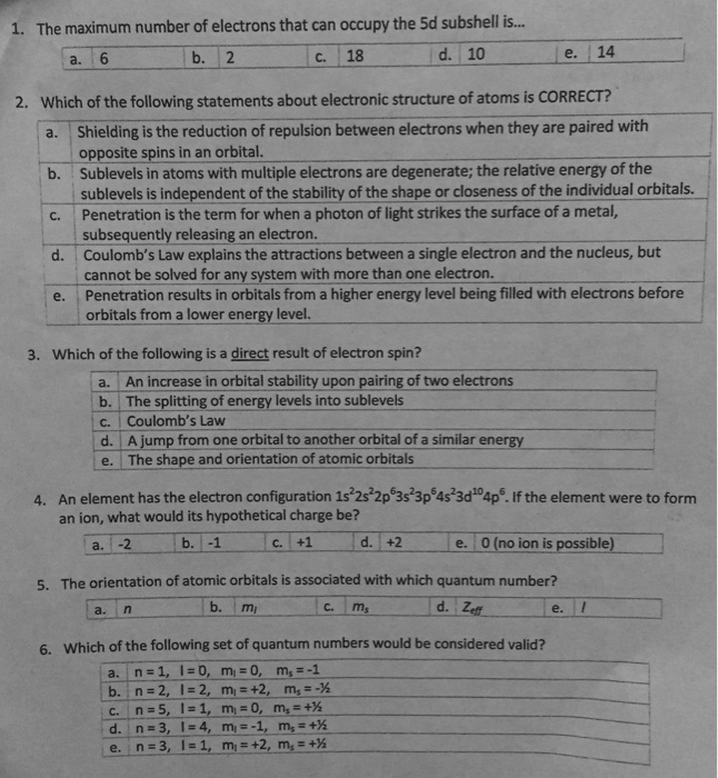 Solved The maximum number of electrons that can occupy the | Chegg.com