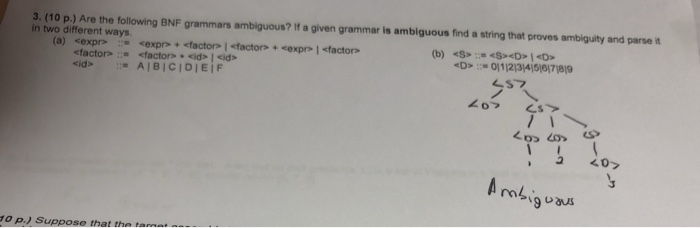 Solved 3. (10 р.) Are the following BNF grammars ambiguous? | Chegg.com