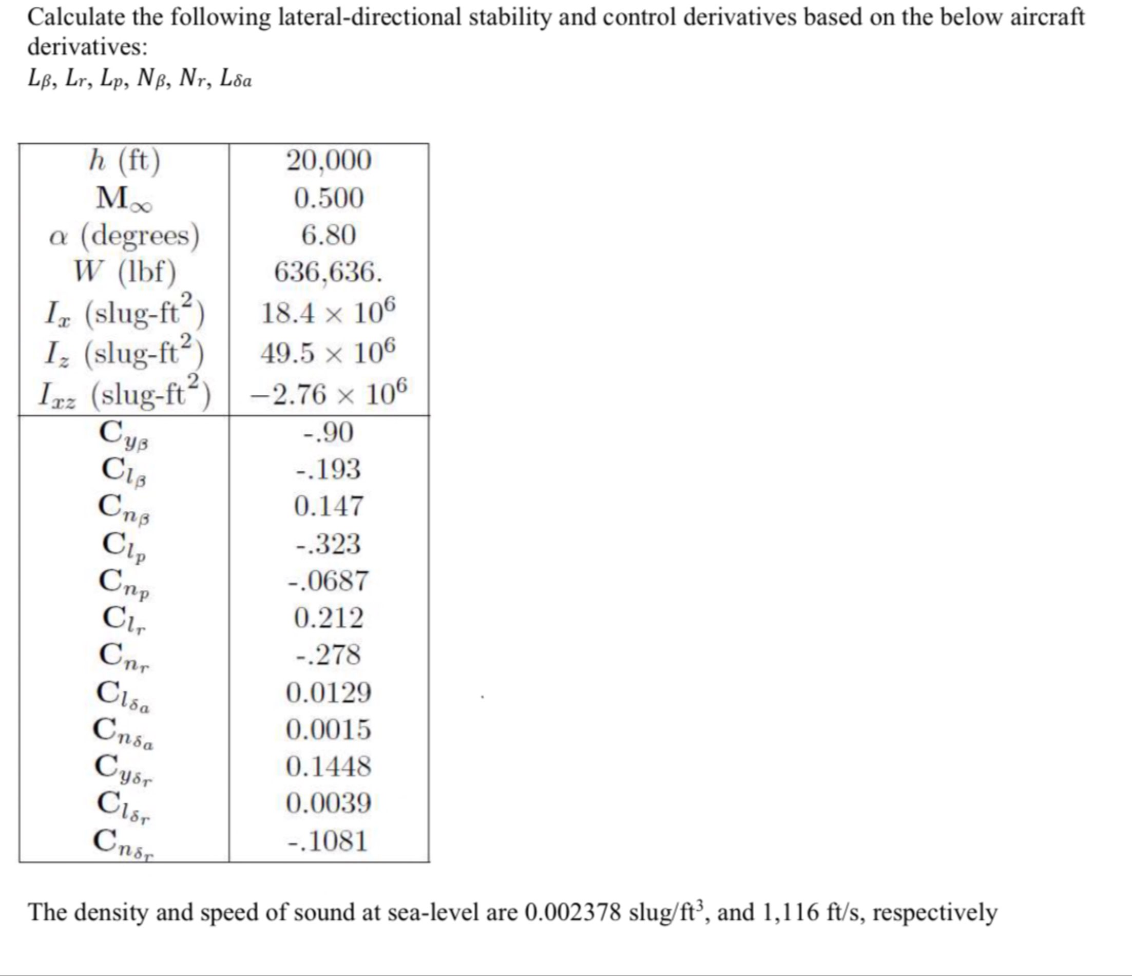 Solved Calculate the following lateral-directional stability | Chegg.com