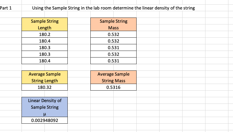 Solved 1. Parallax plays a part in measuring the internodal | Chegg.com