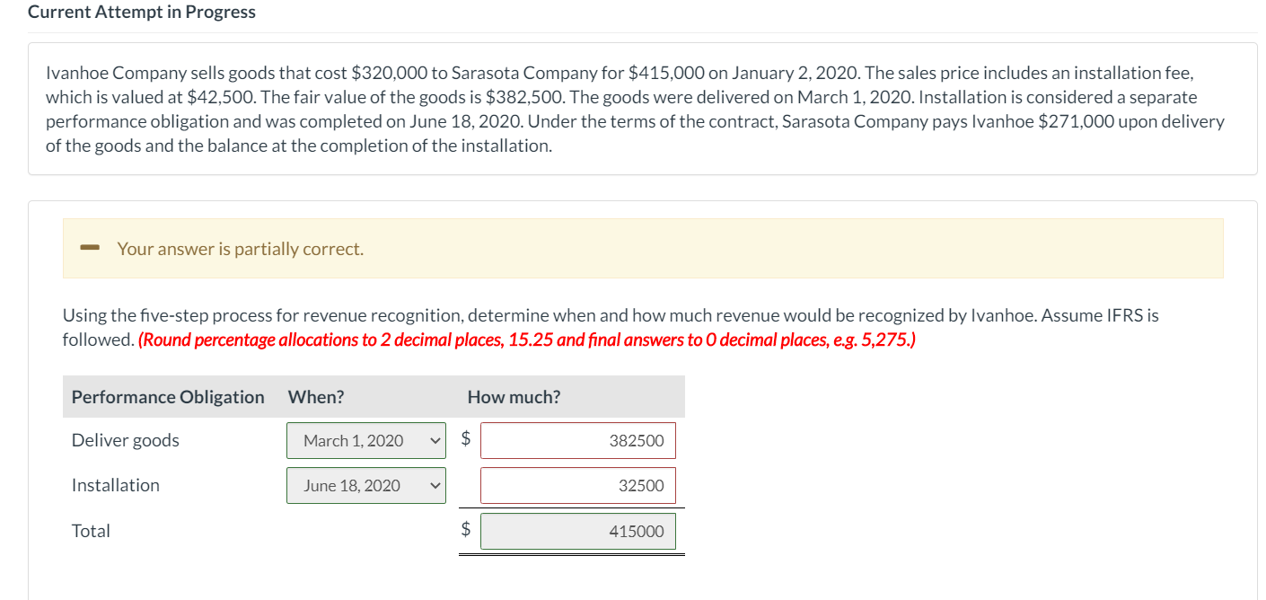 Solved Current Attempt in Progress Ivanhoe Company sells | Chegg.com