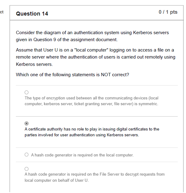 Solved Consider the diagram of an authentication system | Chegg.com