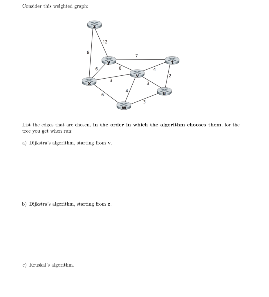 Solved Consider this weighted graph: List the edges that are | Chegg.com