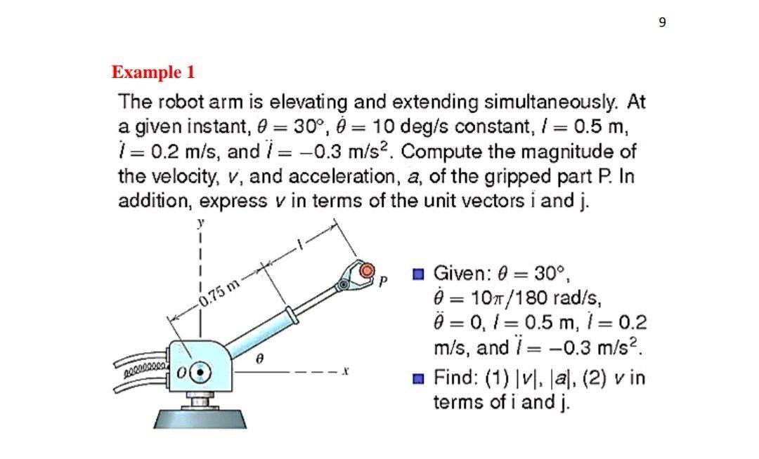 Solved 9 Example 1 The robot arm is elevating and extending | Chegg.com