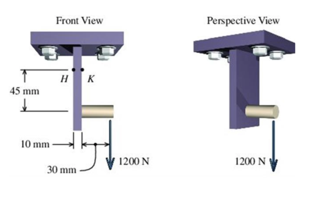 Solved A pin support consists of a vertical plate 60-mm-wide | Chegg.com