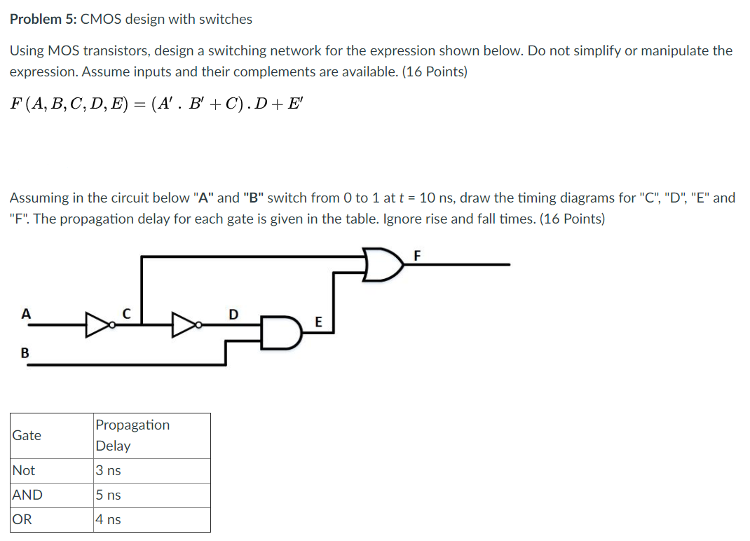 Solved Problem 5: CMOS design with switches Using MOS | Chegg.com