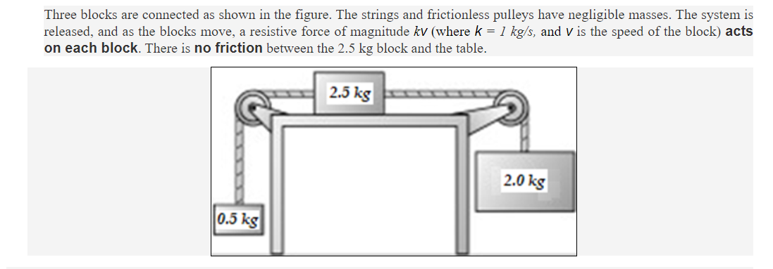 Solved Three blocks are connected as shown in the figure. | Chegg.com