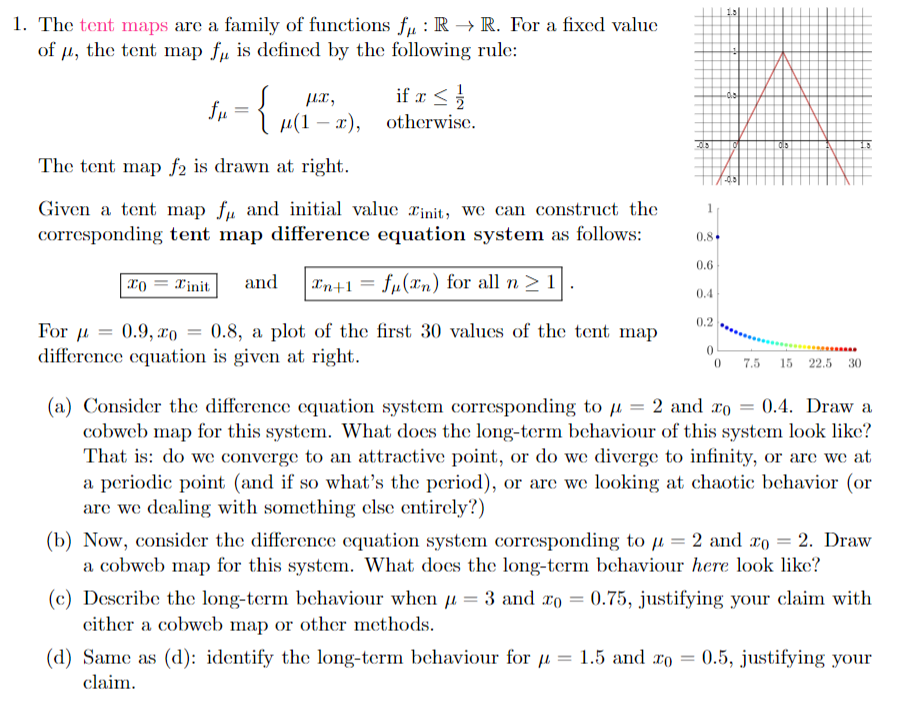 Solved 1. The tent maps are a family of functions fμ:R→R. | Chegg.com
