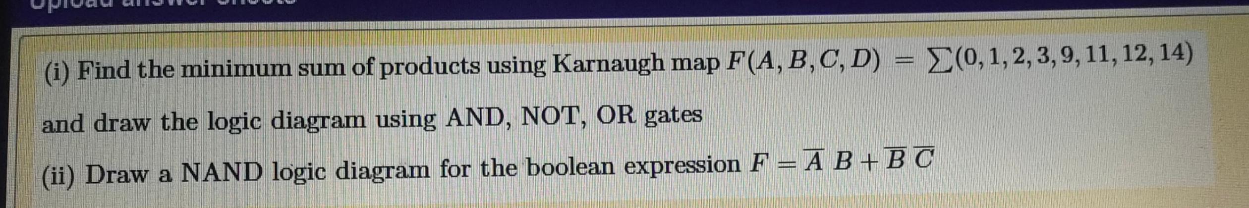 Solved (i) Find the minimum sum of products using Karnaugh | Chegg.com