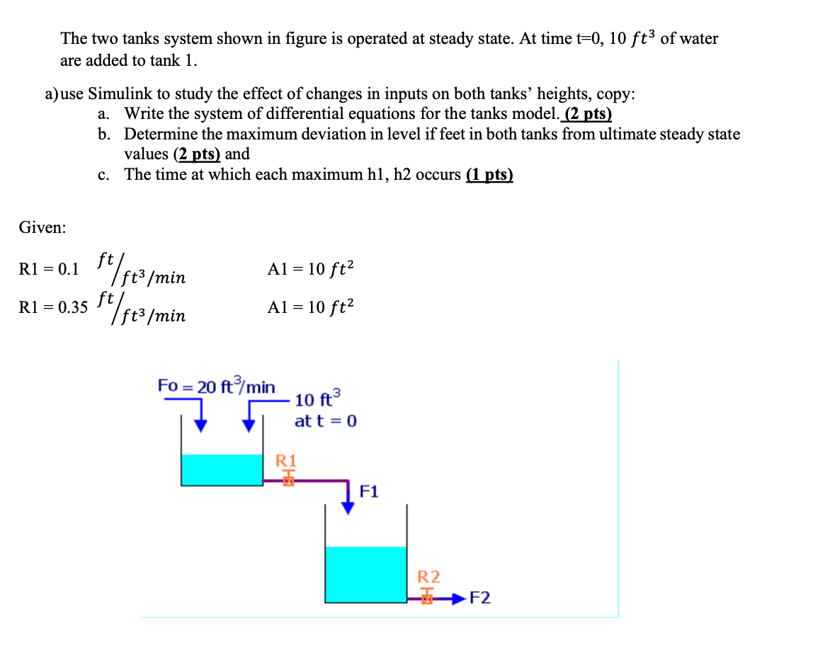 Solved The two tanks system shown in figure is operated at | Chegg.com