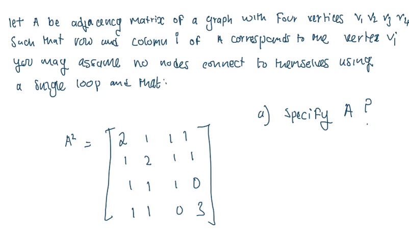 Solved let A ﻿be adjacency matrix of a graph with four | Chegg.com