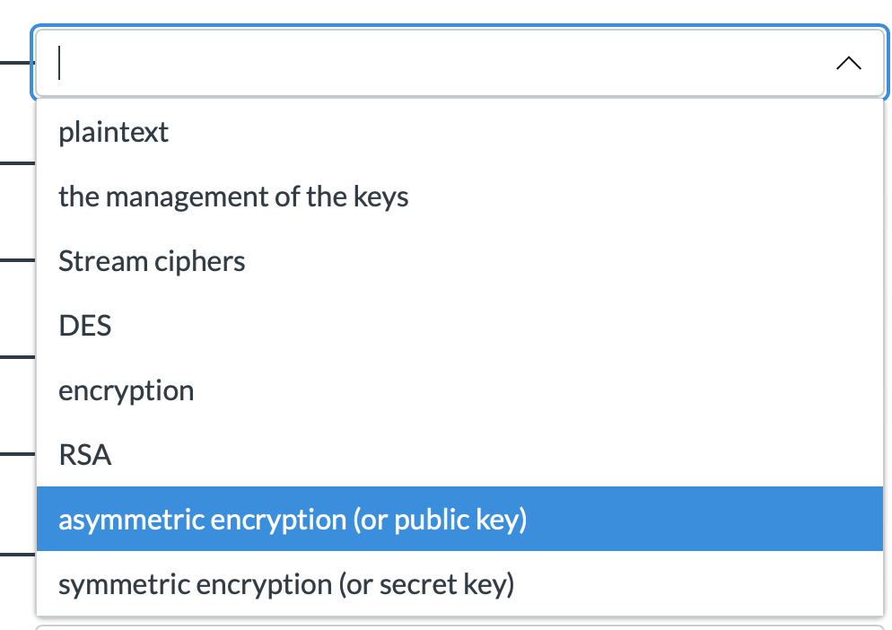 Solved symmetric encryption (or secret key) Bob's public key | Chegg.com