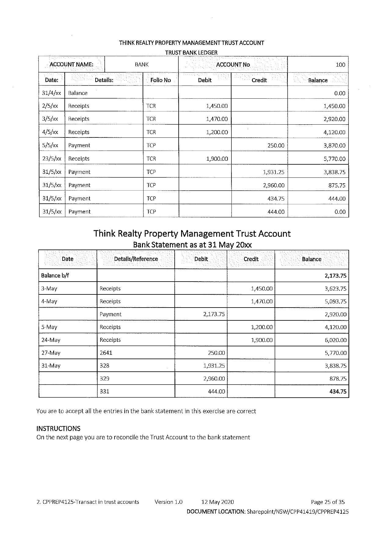 ii. Undertake the balancing of the trust account and | Chegg.com