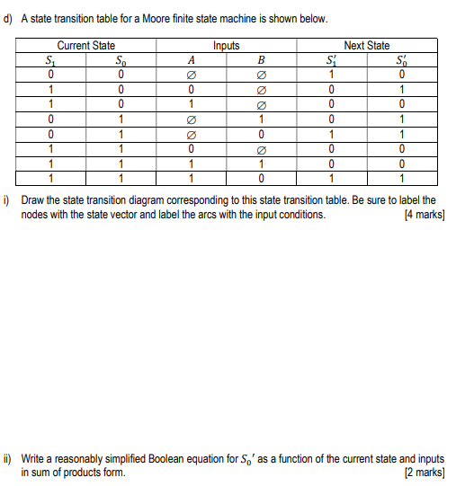 Solved d) A state transition table for a Moore finite state | Chegg.com