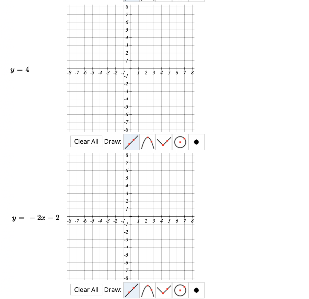 Solved Draw the graph of each of the 3 equations below. Make | Chegg.com