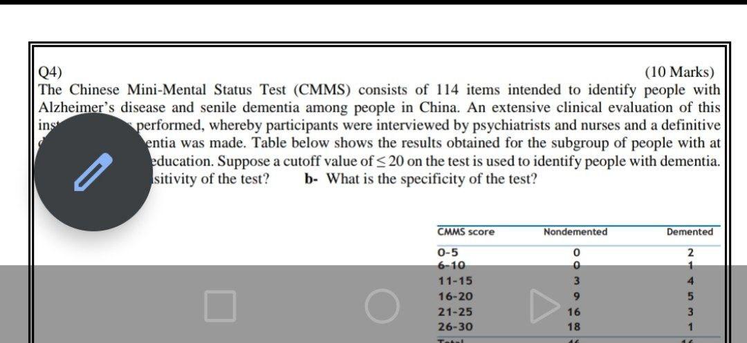 Folstein's Mini Mental Status Exam (MMSE) Questionnaire, 50% OFF