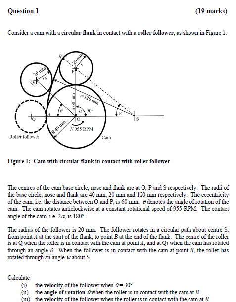 Solved Question 1 (19 marks) Consider a cam with a circular | Chegg.com