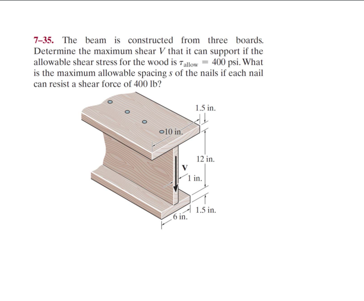 Solved 7-35. ﻿The beam is constructed from three boards. | Chegg.com