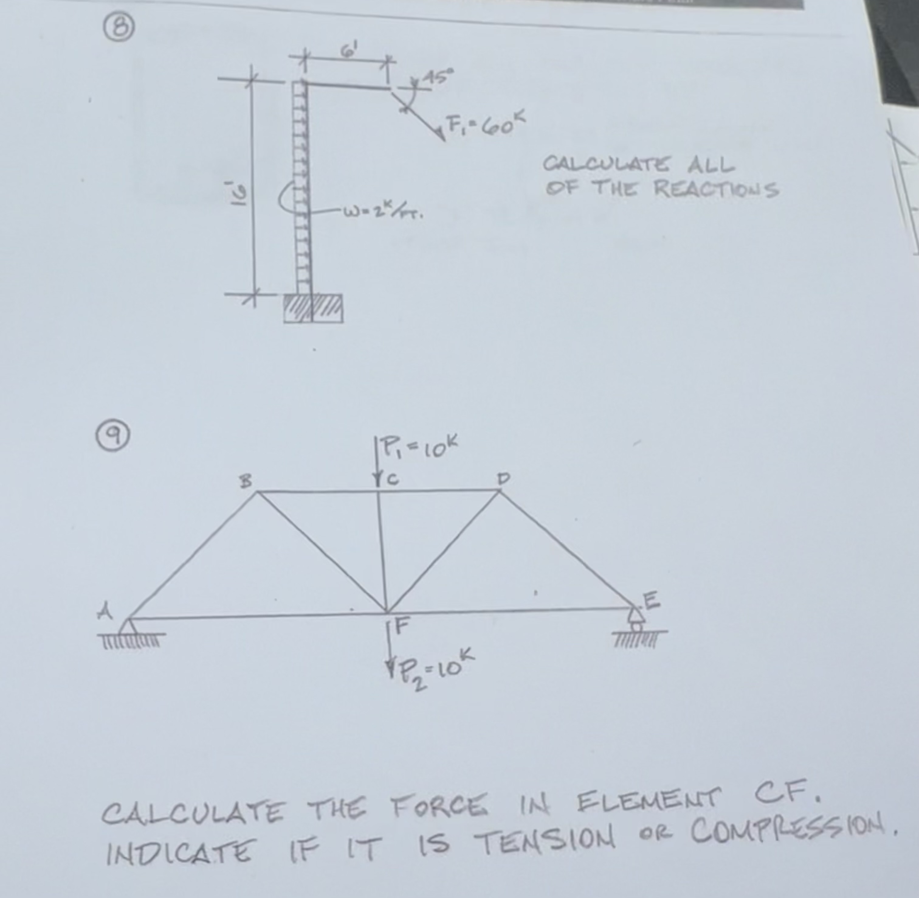 Solved CALCULATE ALL or TIE REACTION'S CALCULATE THE FORCE | Chegg.com