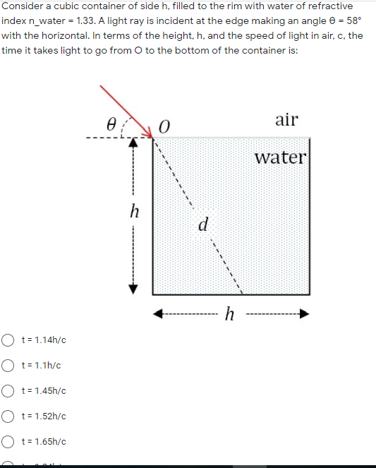Solved Consider a cubic container of side h, filled to the | Chegg.com