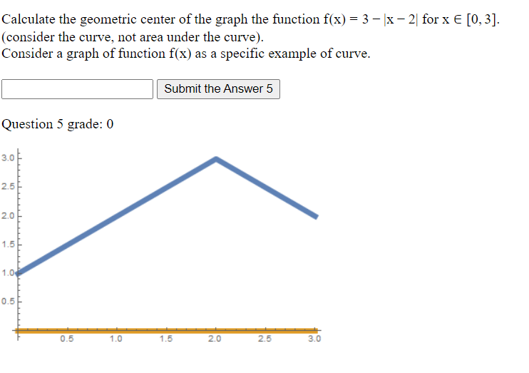 Solved Calculate the geometric center of the graph the | Chegg.com