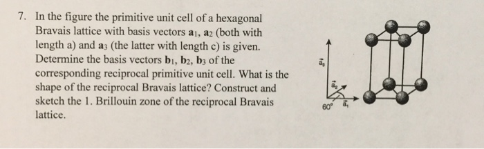 Solved In the figure the primitive unit cell of a hexagonal | Chegg.com