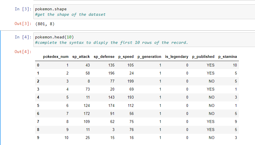 Solved okemon. head (10) complete the syntax to disply the | Chegg.com