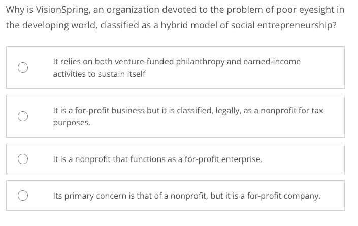 Solved Why is Vision Spring, an organization devoted to the | Chegg.com
