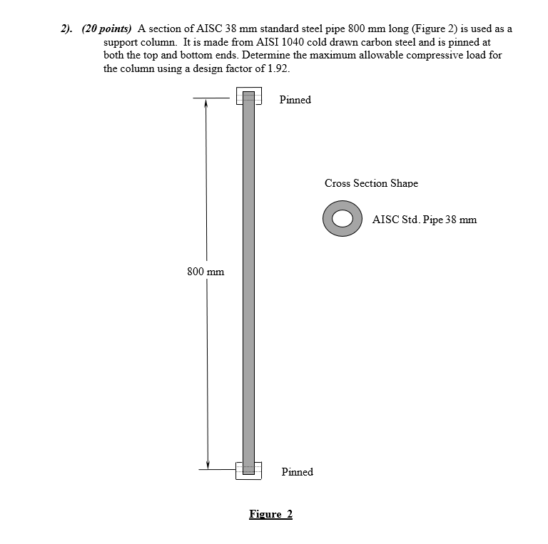 Solved (20 points) A section of AISC 38 mm standard steel | Chegg.com